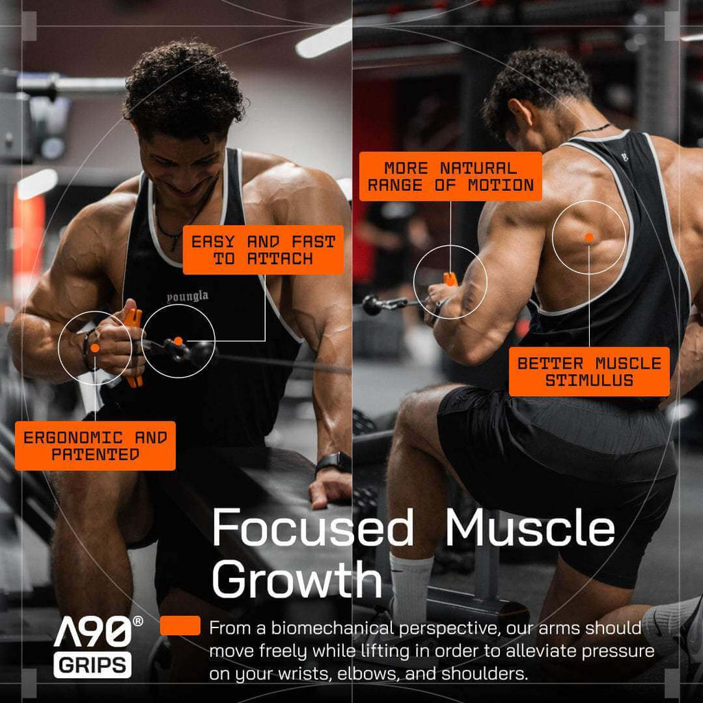 Angles90 Grips: Minimize Injury, Maximize Efficiency – Angles90®